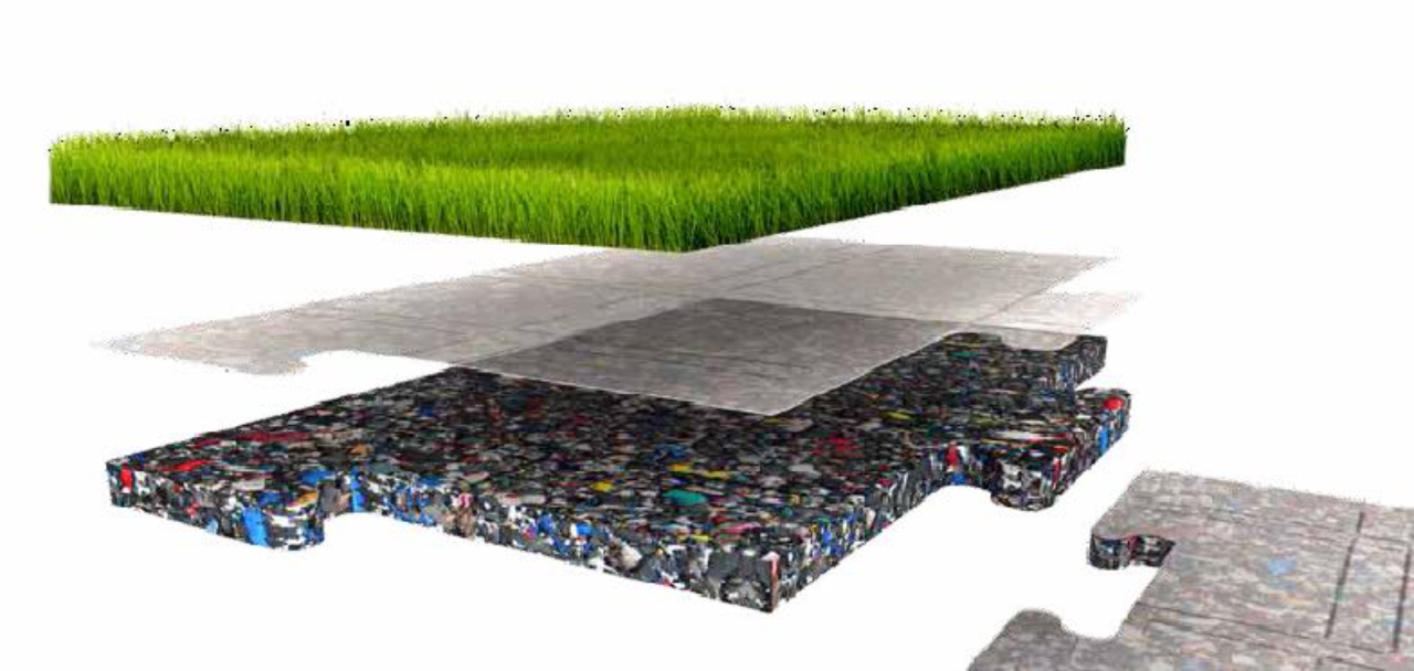 Evergreenturf – Make a Green Makeover